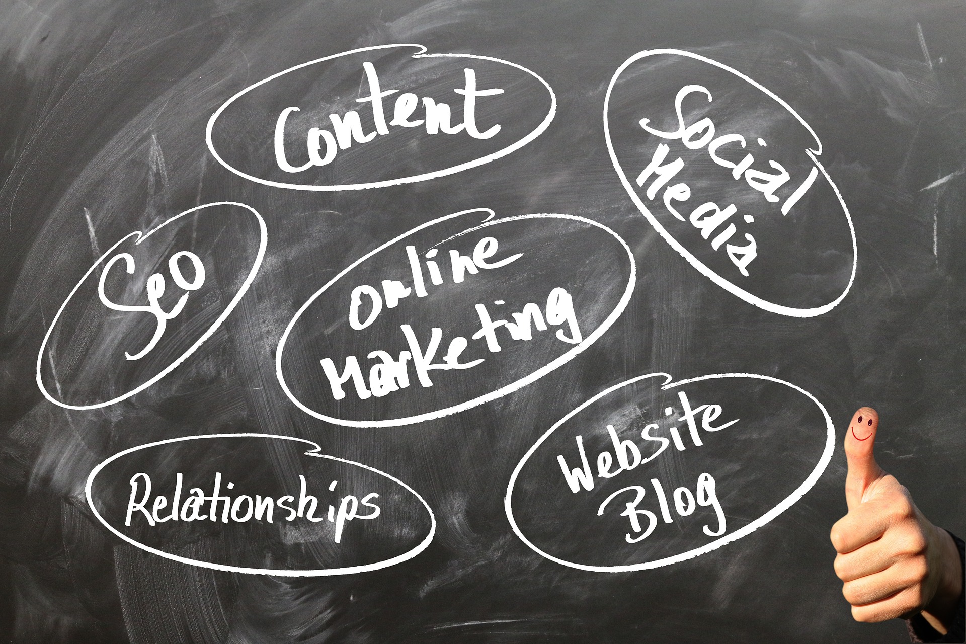 How To Use Your Website For Marketing Promotions